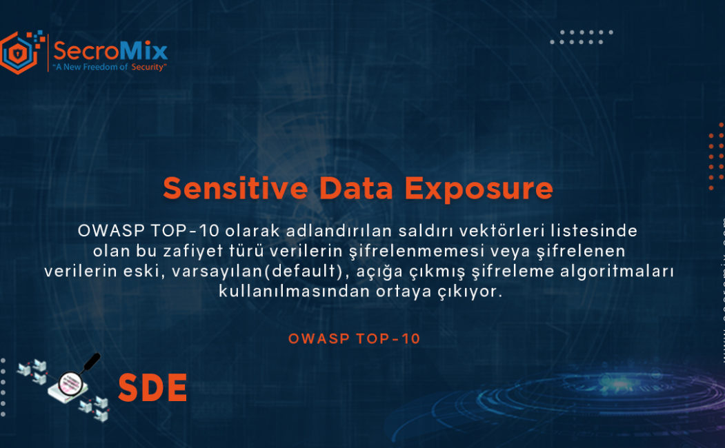 OWASP TOP-10 listesinden Sensitive Data Exposure | SecroMix Siber Güvenlik